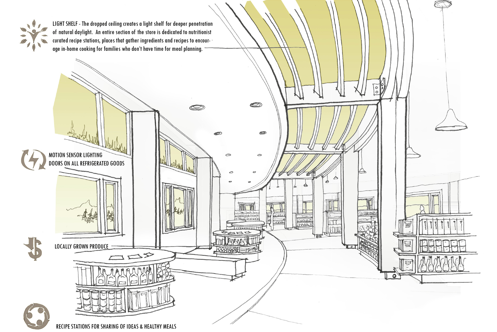 The Fourth Place: Sharing Sustainability | Architect Magazine