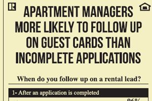 Leasing Agents Not Following Up On Unfinished Applications ...