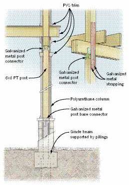Soundings | JLC Online