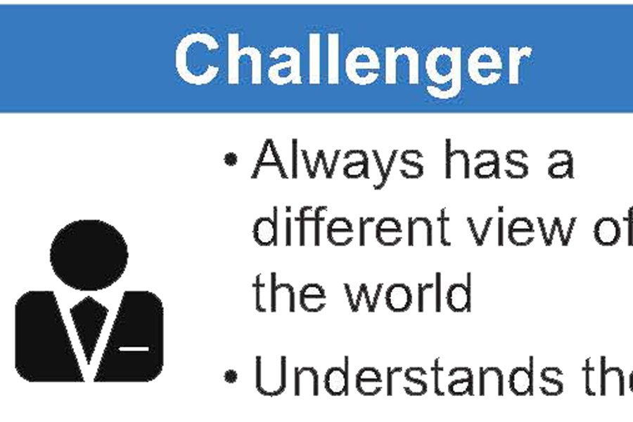 The Best Sales Reps Share These Personality Traits | ProSales Online