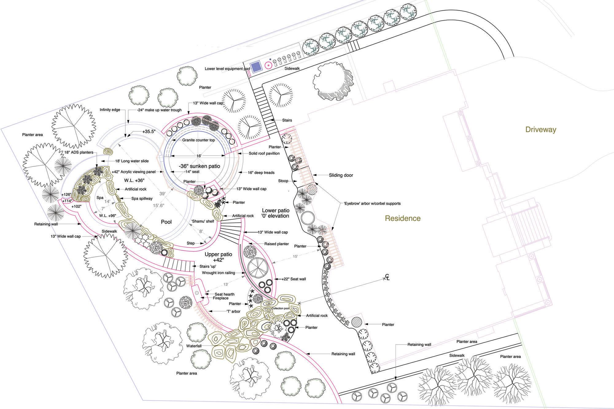 Planning and Engineering Artificial Rock Projects| Pool & Spa News