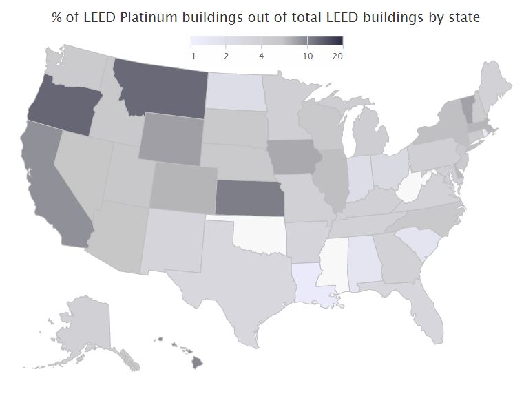 Top and Bottom States for LEED by Certification Level and Space Type ...