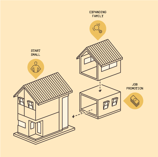 Modular House Grows With Its Owners | Builder Magazine