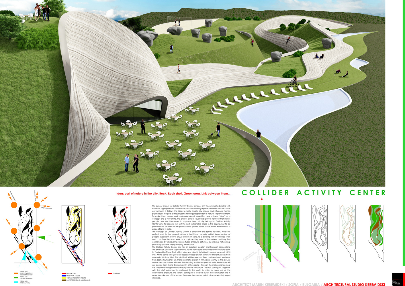 Collider Activity Center. Competition. The project is finalist ...