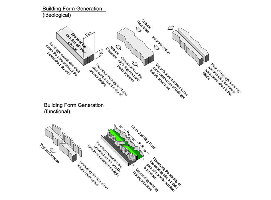 The Lost Wall | Architect Magazine