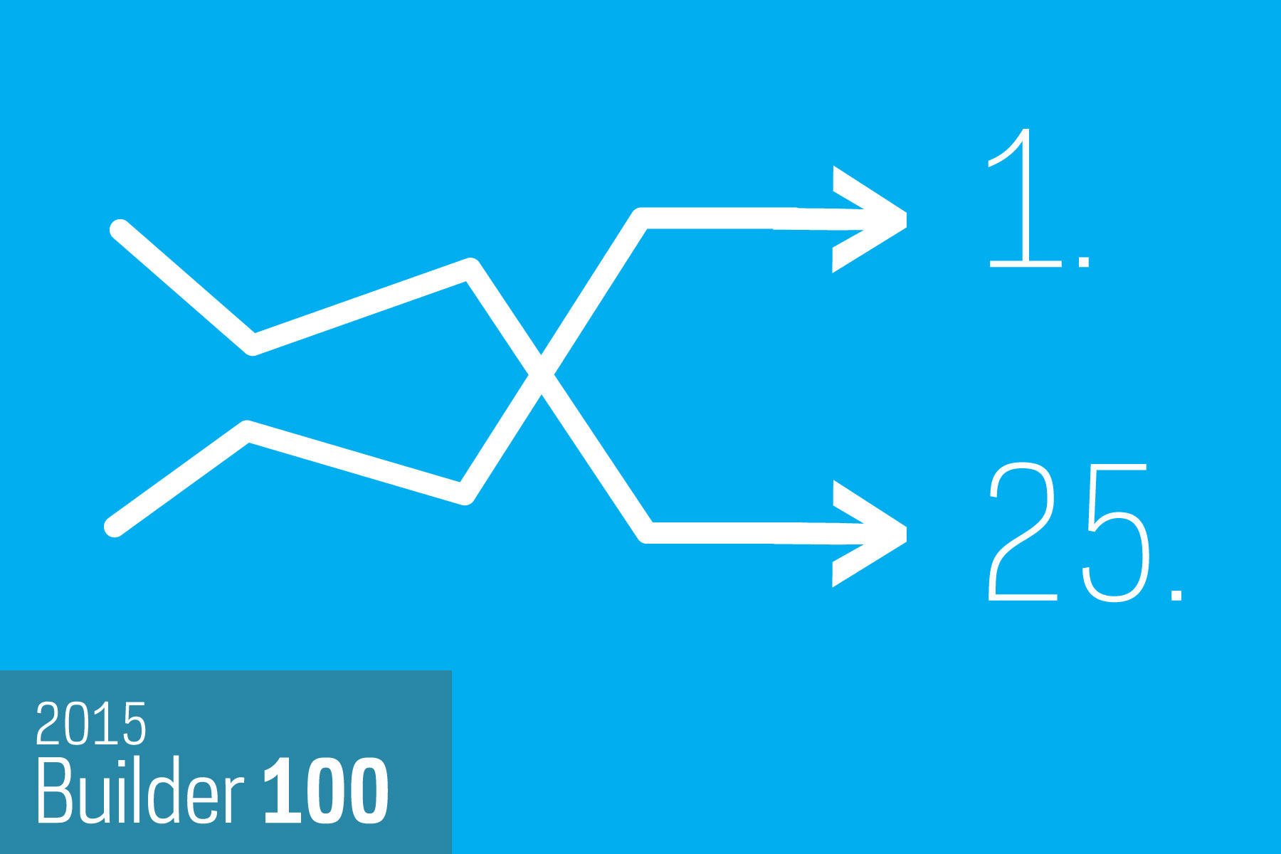 Builder 100's Top 25 Over Five Years | Builder Magazine