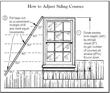 Shingle Siding Layout | JLC Online