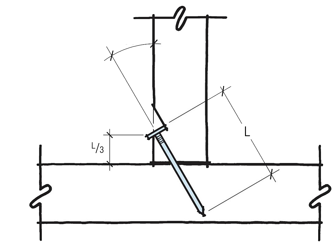 Q&A: Nailing Studs | JLC Online